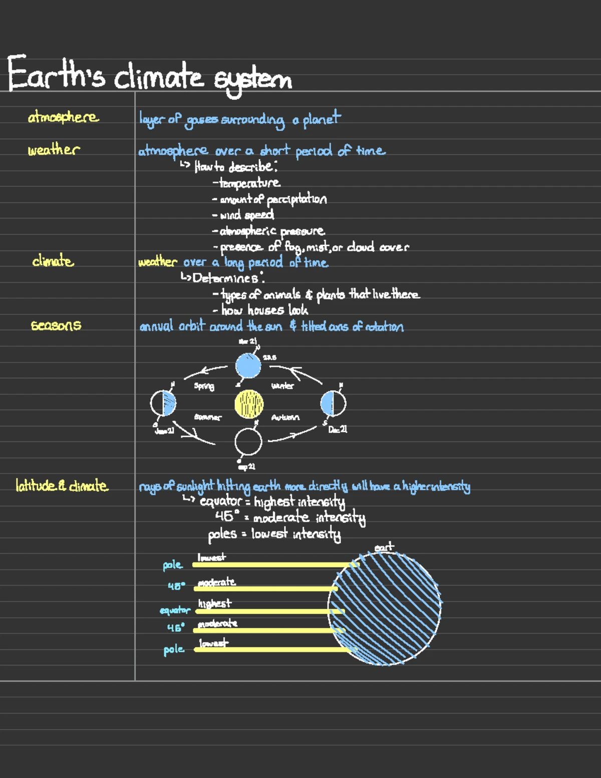 SNC2P Final Exam Cancer Overview and Treatment Guide - Studocu