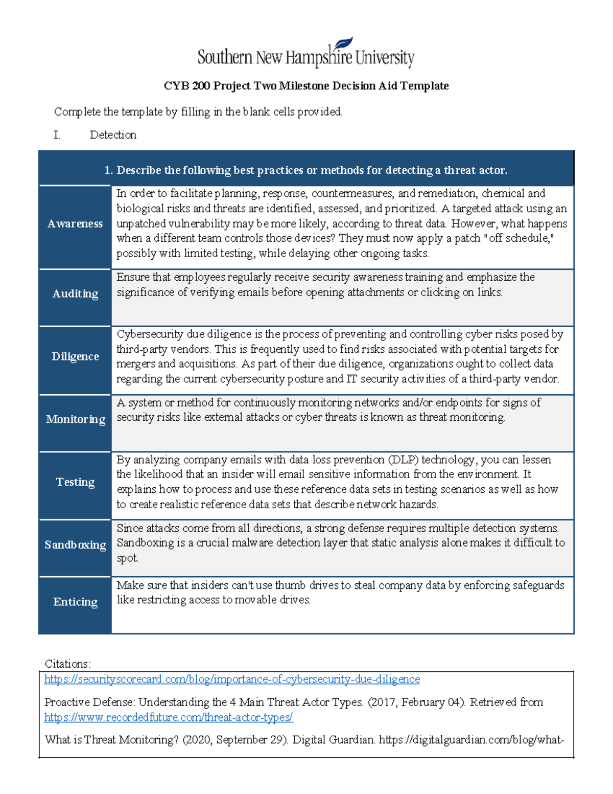 CYB 200 Project Two Milestone Decision Aid Template - I. Detection ...