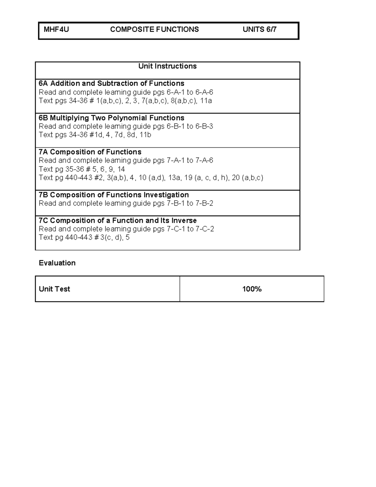 MHF4U Composite Functions Units 6-7 Lecture Notes - Studocu