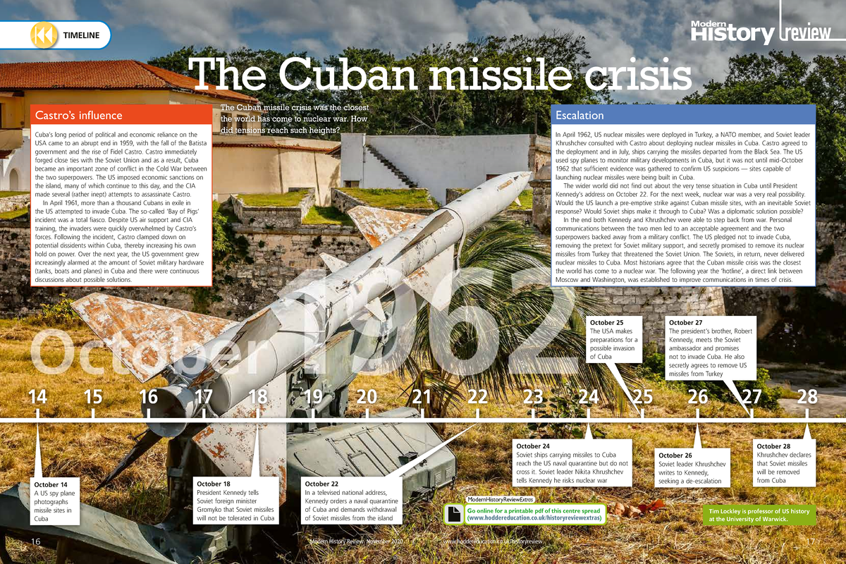 02 Cuban Missile Crisis 1962 October Timeline - 16 Modern History ...