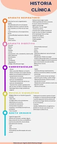 Codigos ICDAS A B C: Descripción y Clasificación de Caries - Studocu