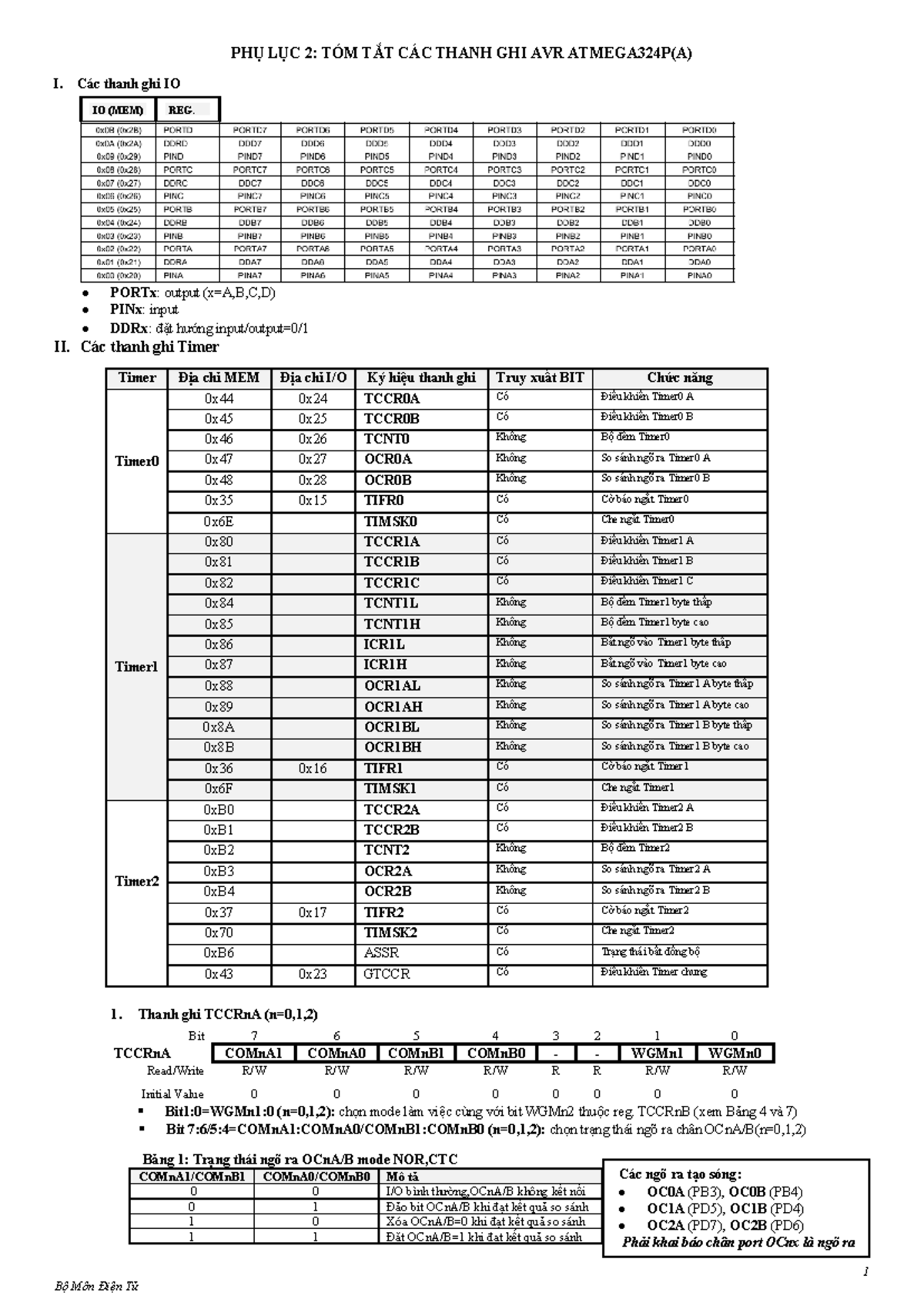 PL2: Tóm Tắt Các Thanh Ghi AVR ATMEGA324P(A) - Studocu