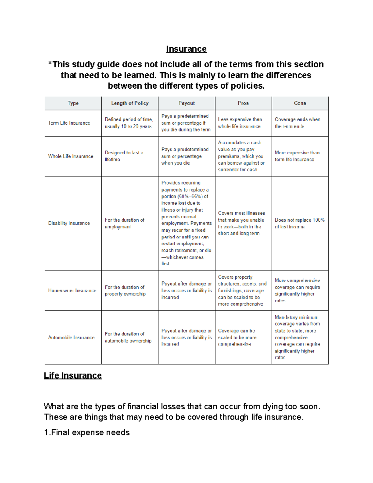 Insurance Study Guide template - Insurance *This study guide does not ...