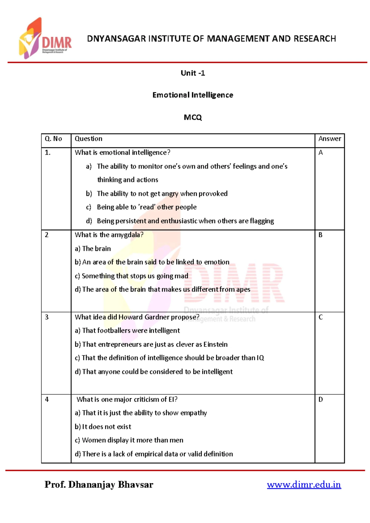 Knowledge Management Mcq - Multiple Choice Questions Elective – II ...