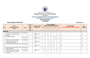 CFLM 2 Complete Modules - Character Formation 2: Leadership, Decision ...
