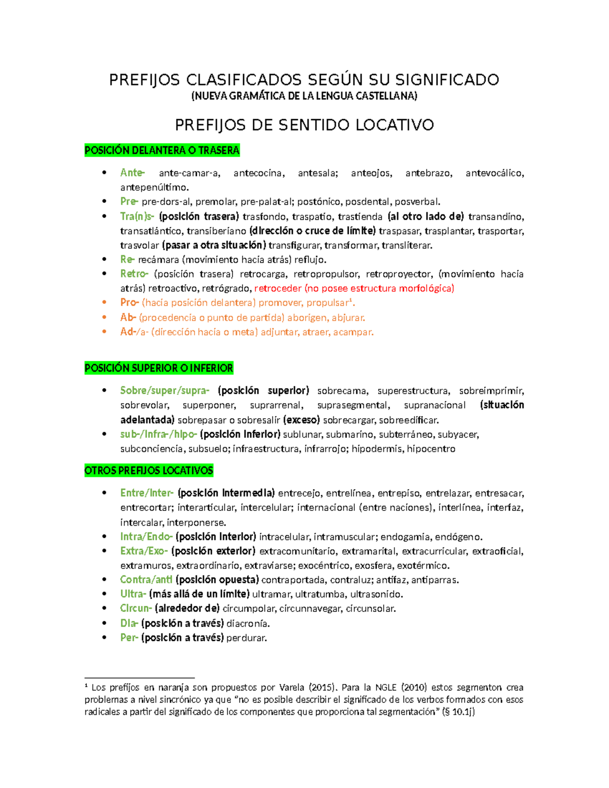Lista de Prefijos y Ejemplos (Gramática de la Lengua Castellana) - Studocu