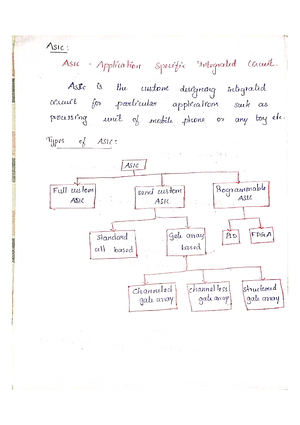 Dynamic latches & Registers notes - VLSI - Dyramic Latchus and ...