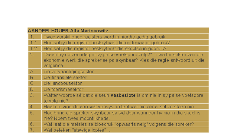 AANDEELHOUER Vrae en Antwoorde: 'n Analise van die Gedig - Studocu