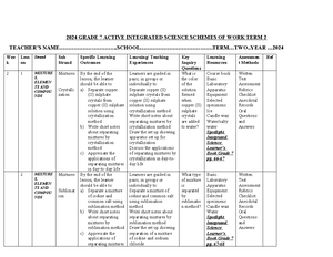 Biology Form 2 Notes for High School - FORM TWO BIOLOGY By the end of ...