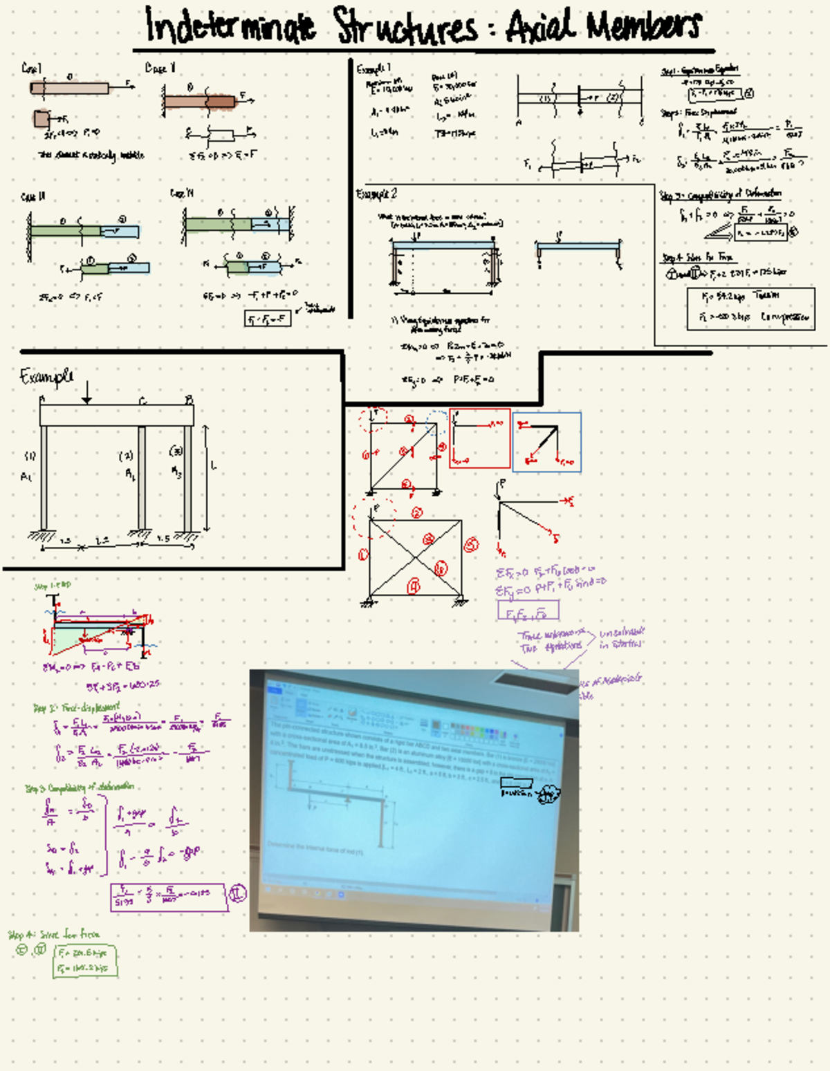 Indeterminate Structures- Axial Members - Indeterminate Structures : Axial Members Case / ① Case ...