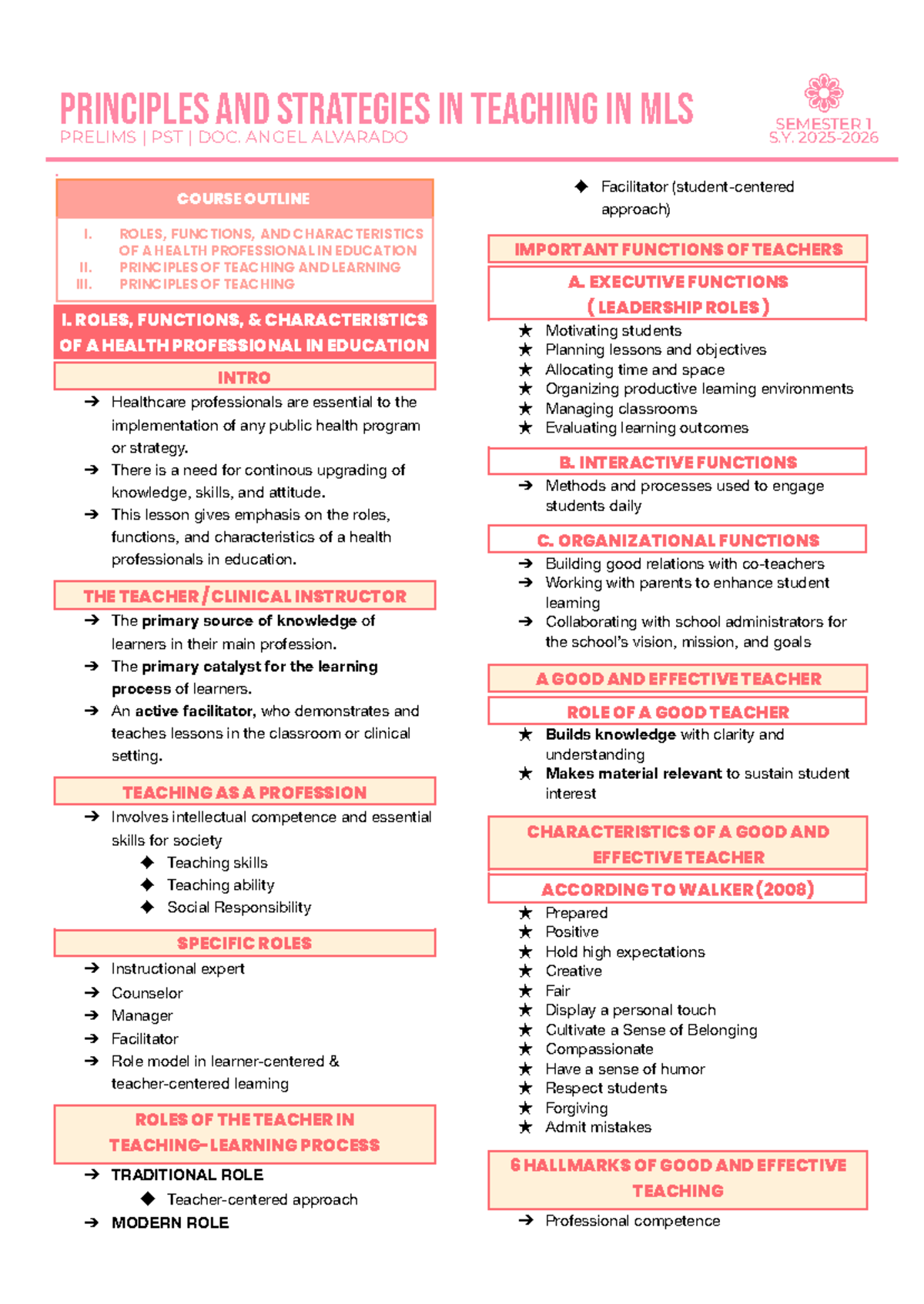 PRELIMS BSMLS 2E ARA PRINCIPLES & STRATEGIES IN TEACHING MED LAB SCI ...