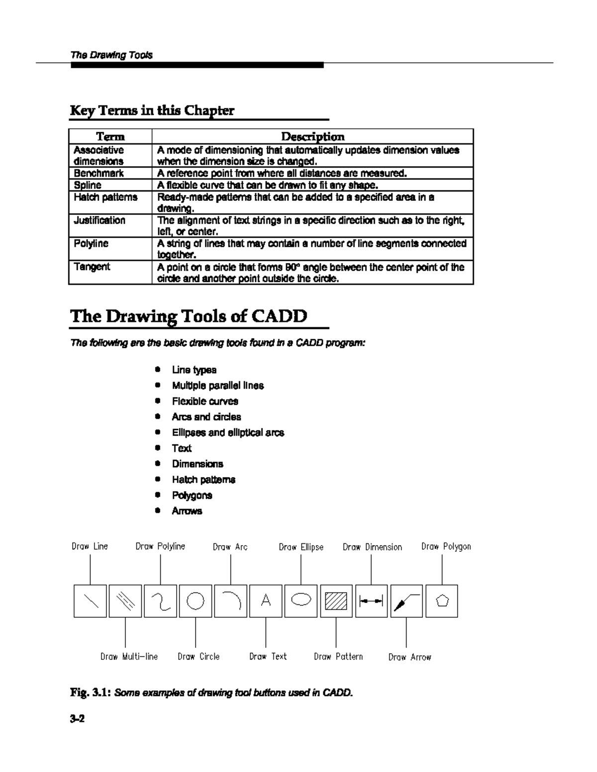 Drawing Tools Key Terms and Techniques in CADD (CAD 101) - Studocu