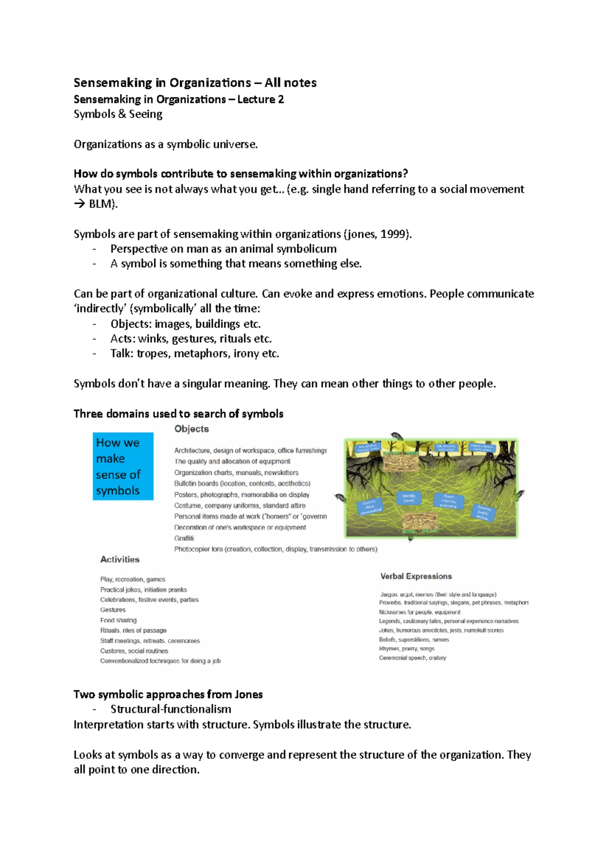 Sensemaking in Organizations – Lecture Notes Overview (All Lectures ...