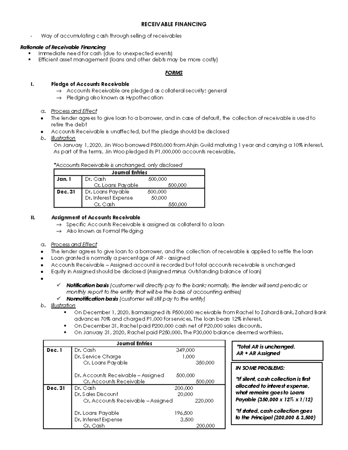 Receivable Financing - ACC 101 Lecture Notes on Cash Management - Studocu