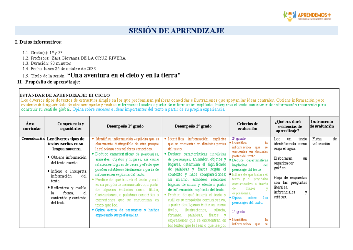 Sesión de Aprendizaje Comunicación 1 - Zara 26-10-23 - SESIÓN DE APRENDIZAJE I. Datos ...