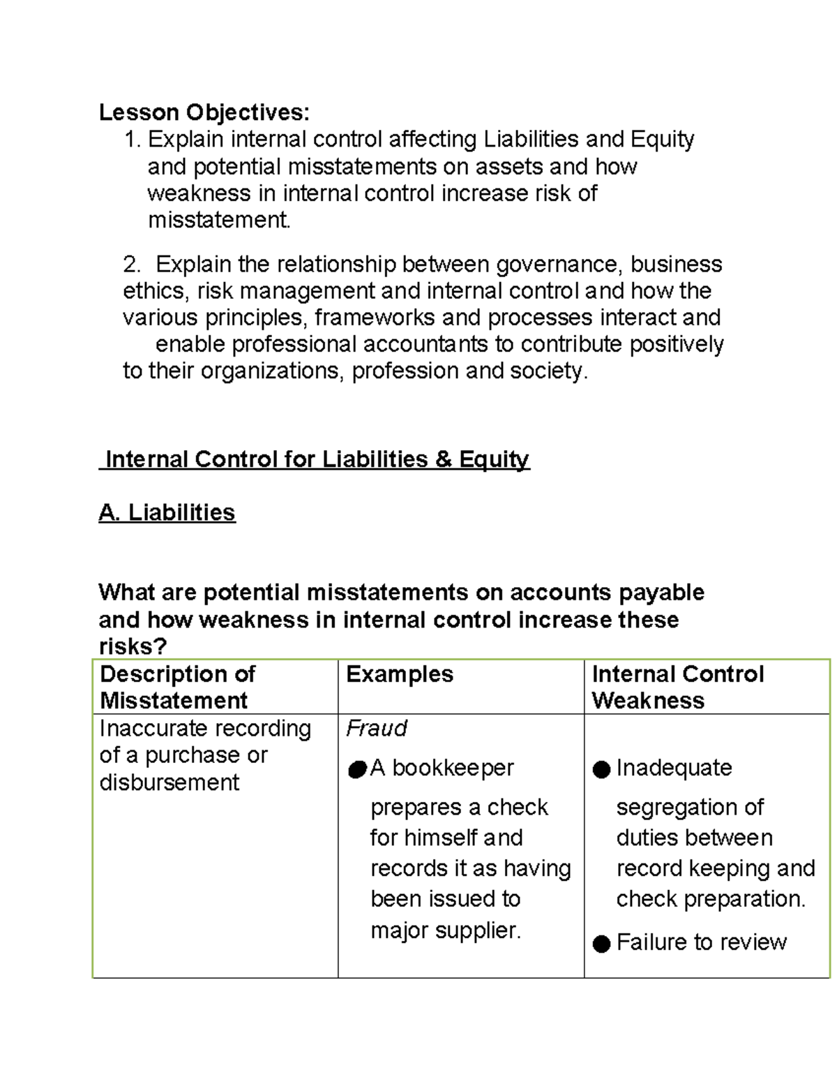 Untitled document - Lesson Objectives: 1. Explain internal control ...