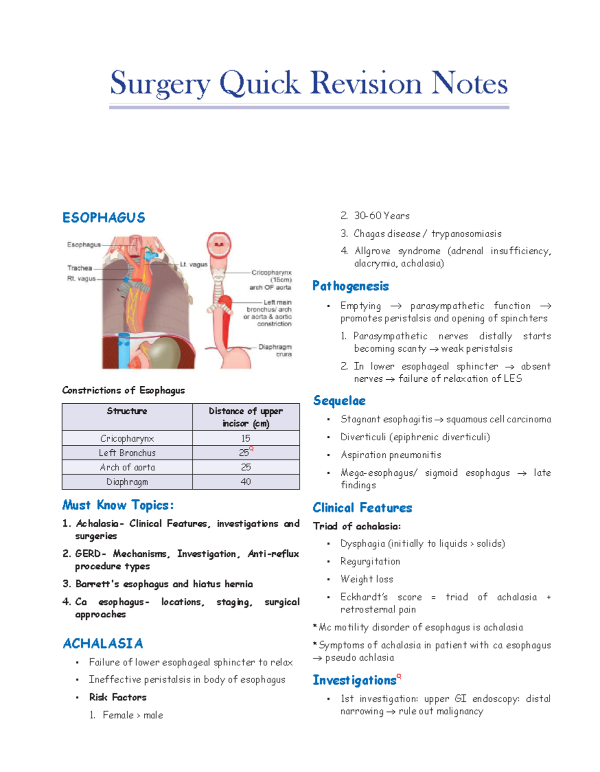 Surgery Quick Revision Notes: Esophagus & Related Conditions (Surgery 2 ...