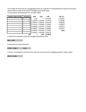 [Solved] Today The following chart shows the number of patients ...