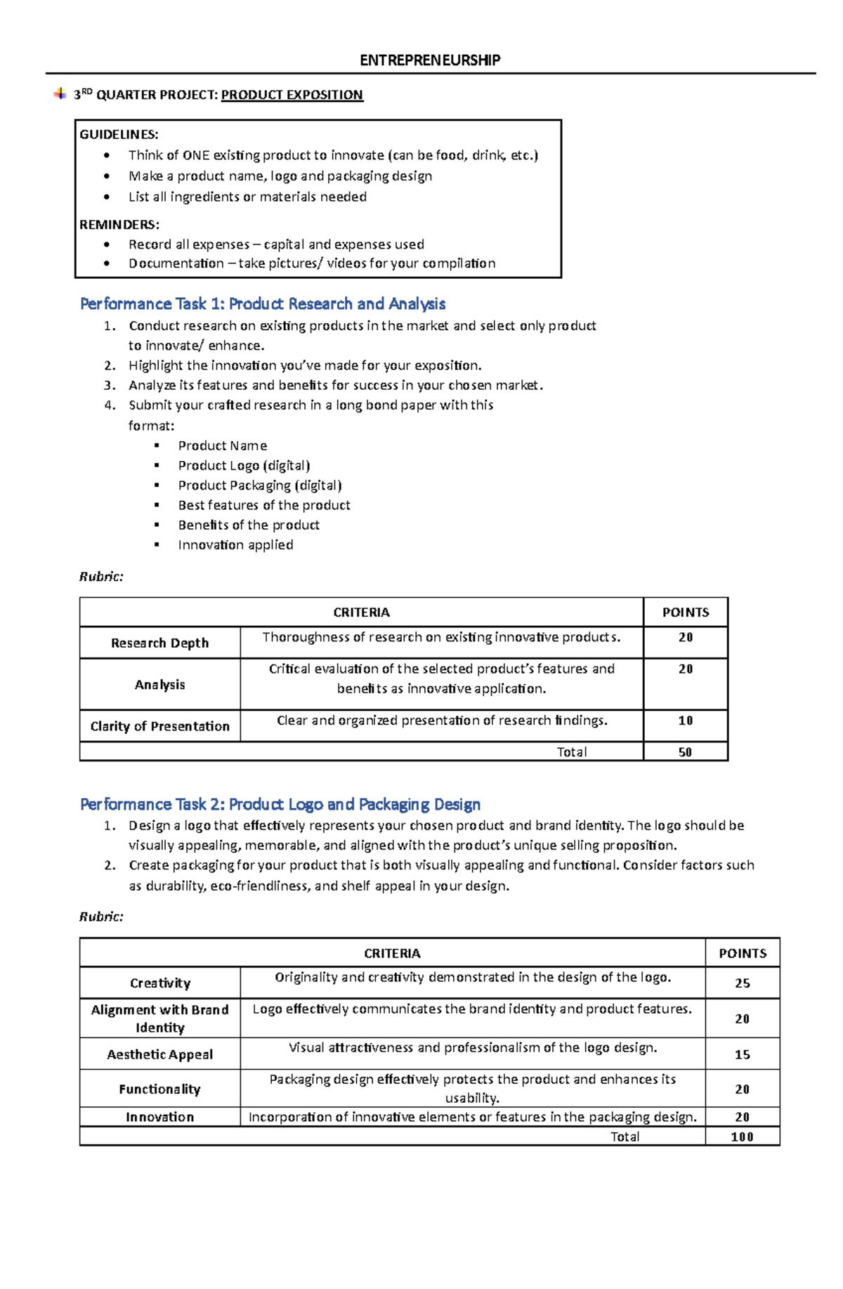 Entrep-Projects - Entrep project - ENTREPRENEURSHIP 3 RD QUARTER ...