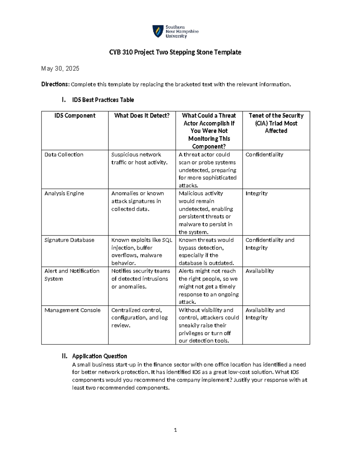 CYB 310 Project Two: IDS Best Practices & Recommendations Guide - Studocu