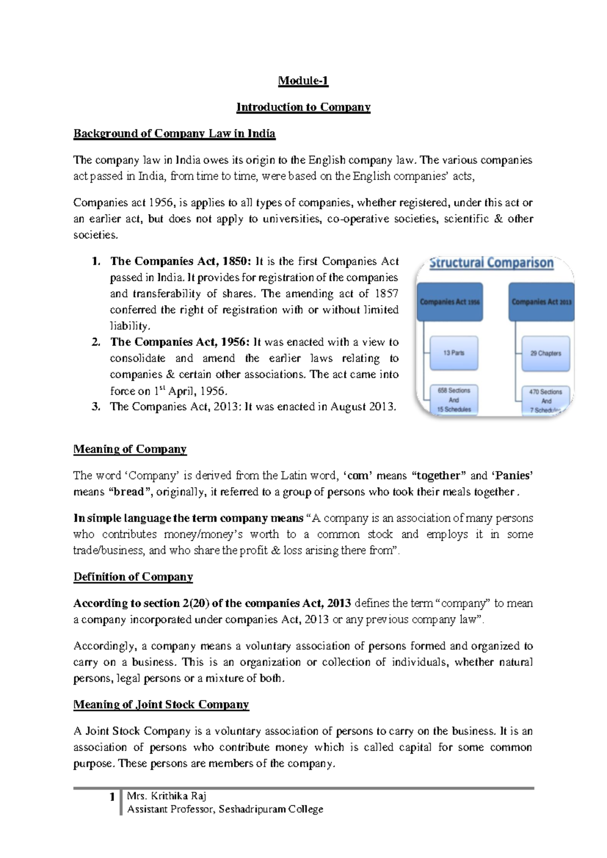 Module 1 Introduction to Compnay - 1 Mrs. Krithika Raj Module- 1 ...