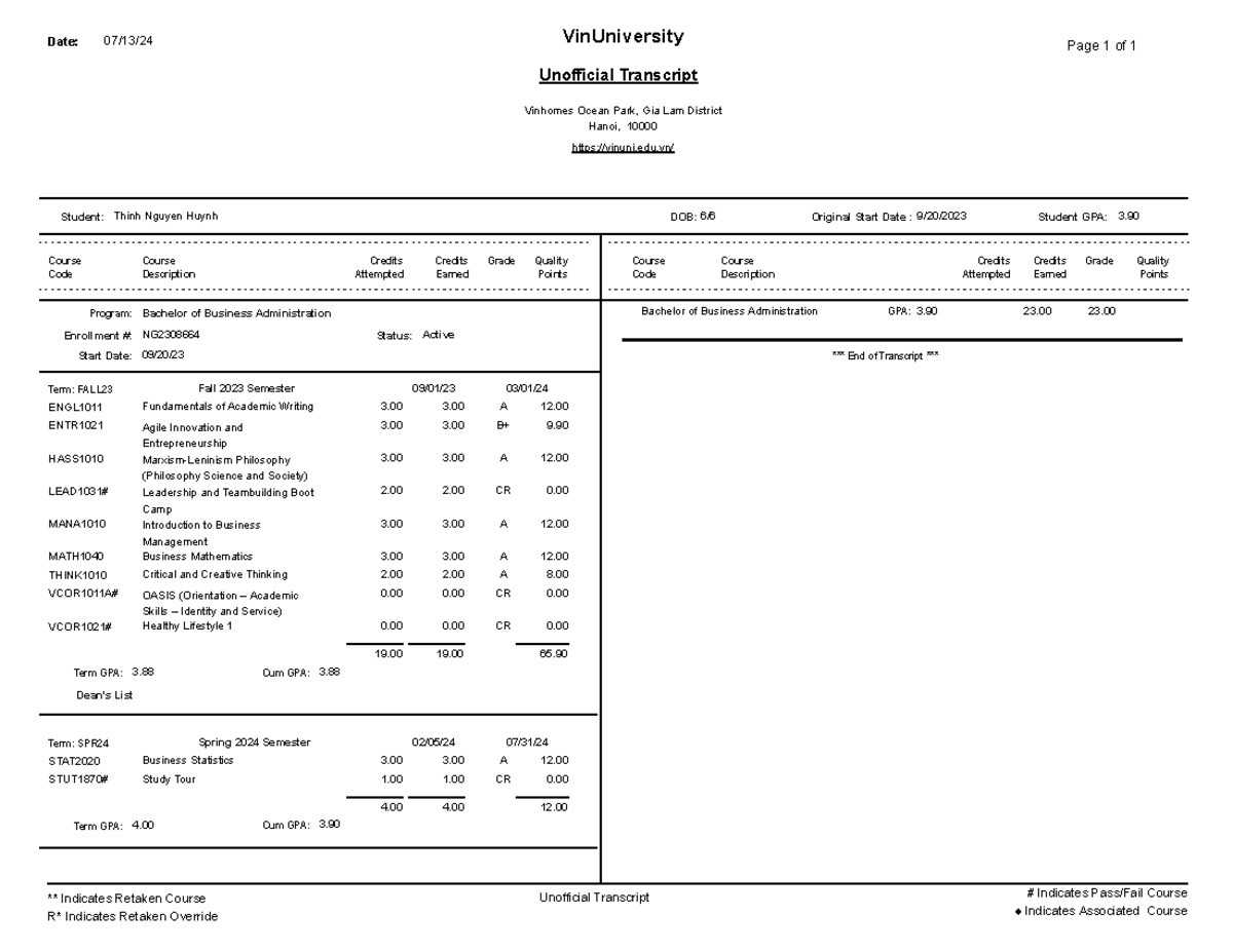 Unofficial Transcript - Bachelor of Business Administration (Fall 2023 ...