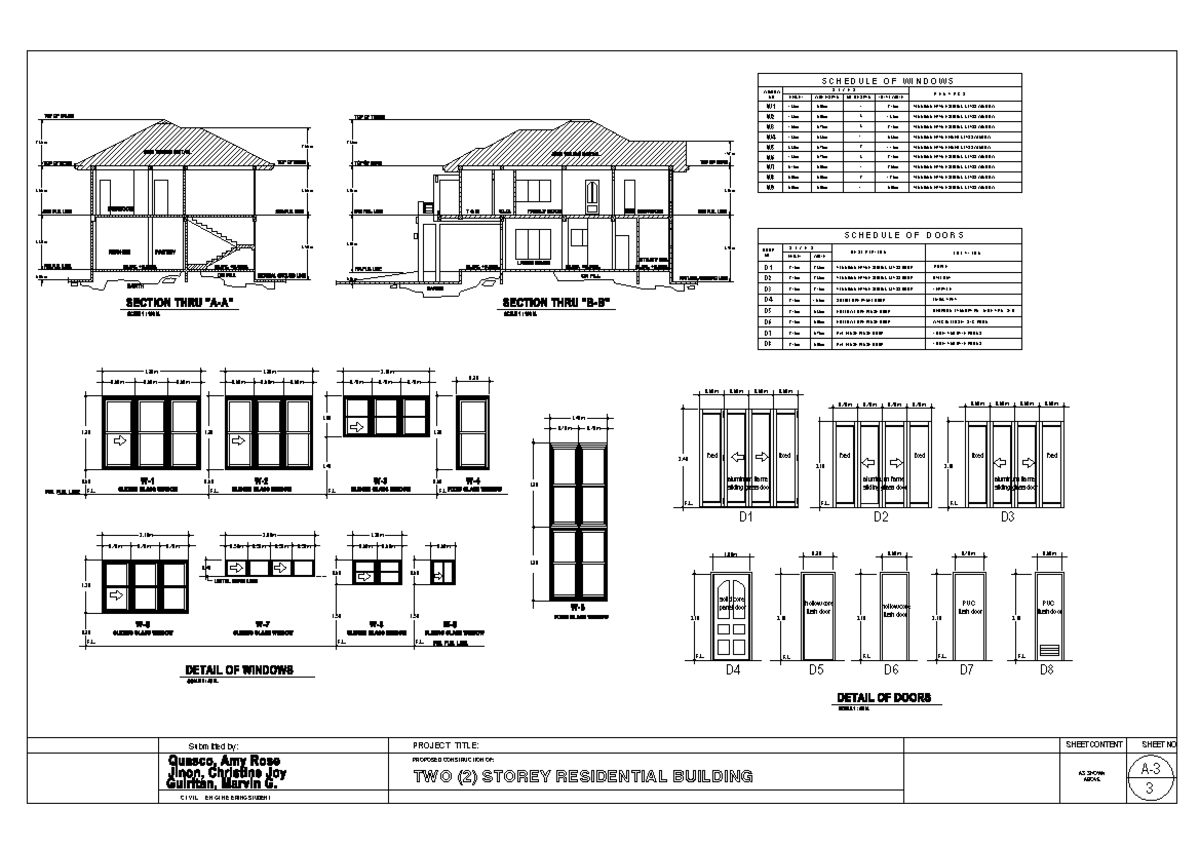 A3-PLAN - Floor Plan for Two Storey Residential Building - Studocu