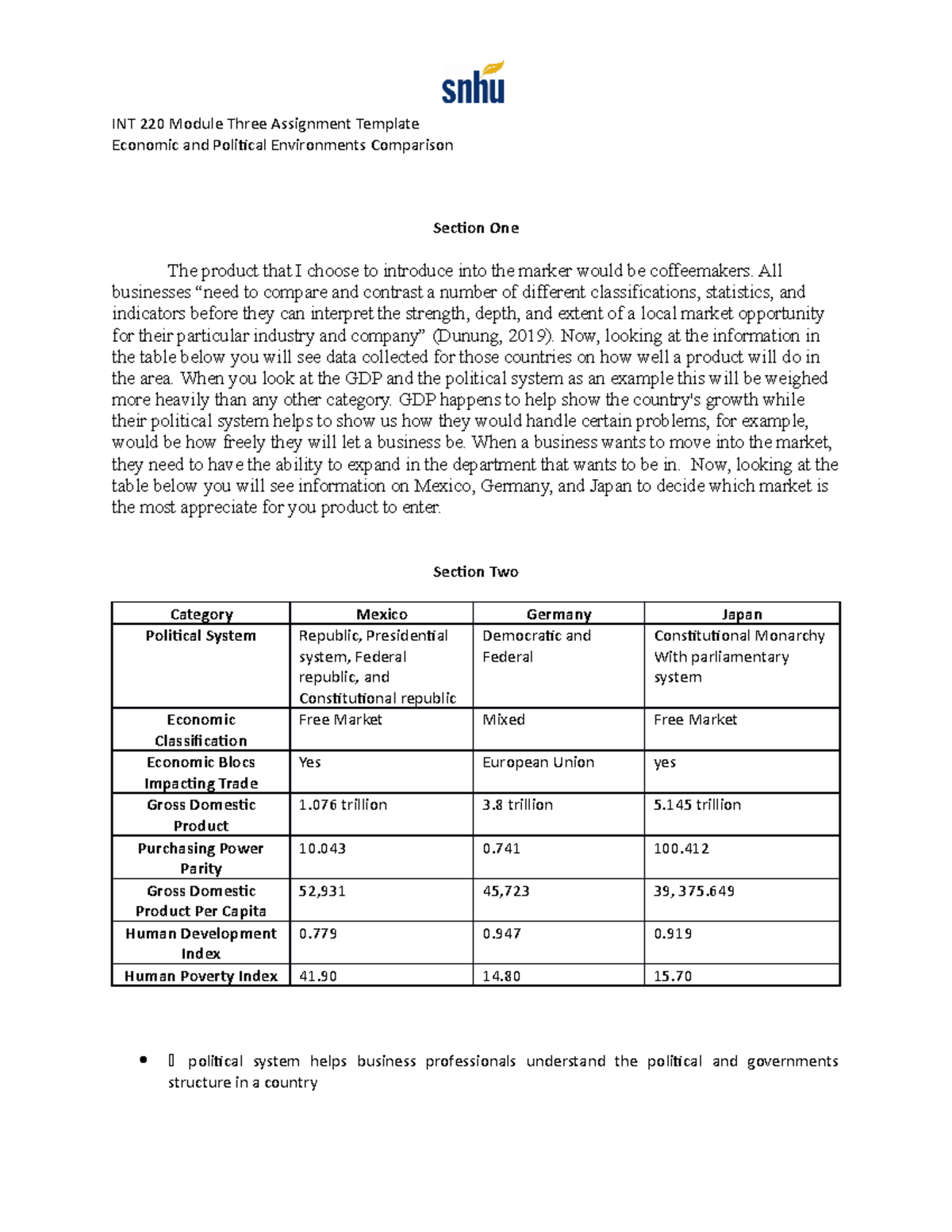 Assignment 3 corrected - INT 220 Module Three Assignment Template ...