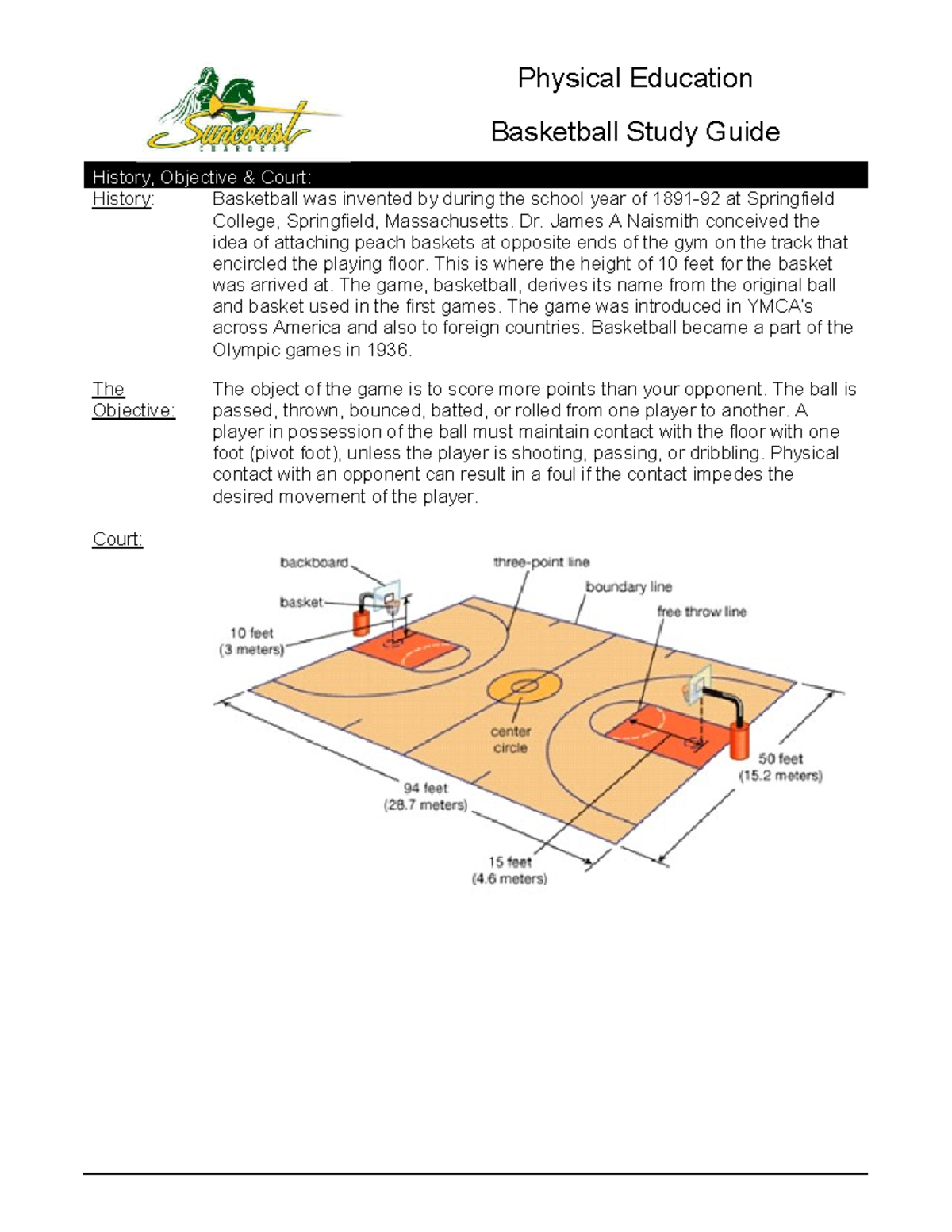 Basketball Study Guide: History, Rules & Gameplay Overview (PE 101 ...