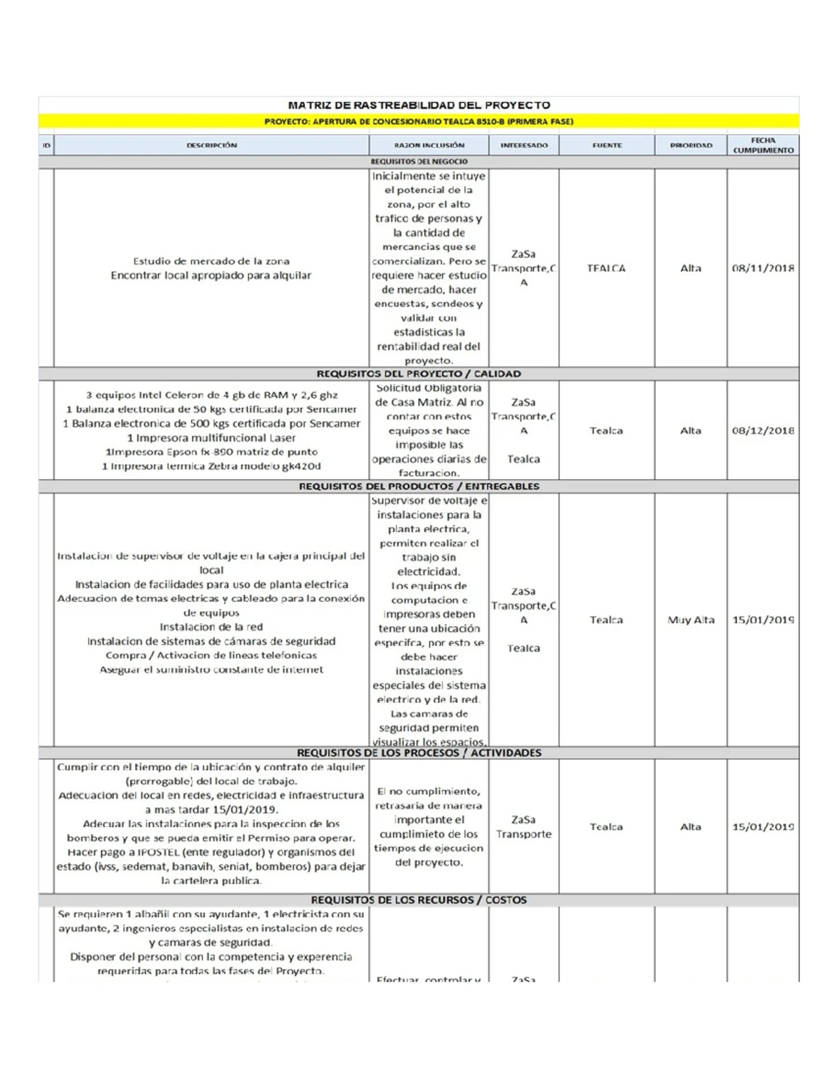 Guía de Conectores para Mapas Conceptuales: Claves y Ejemplos - Studocu