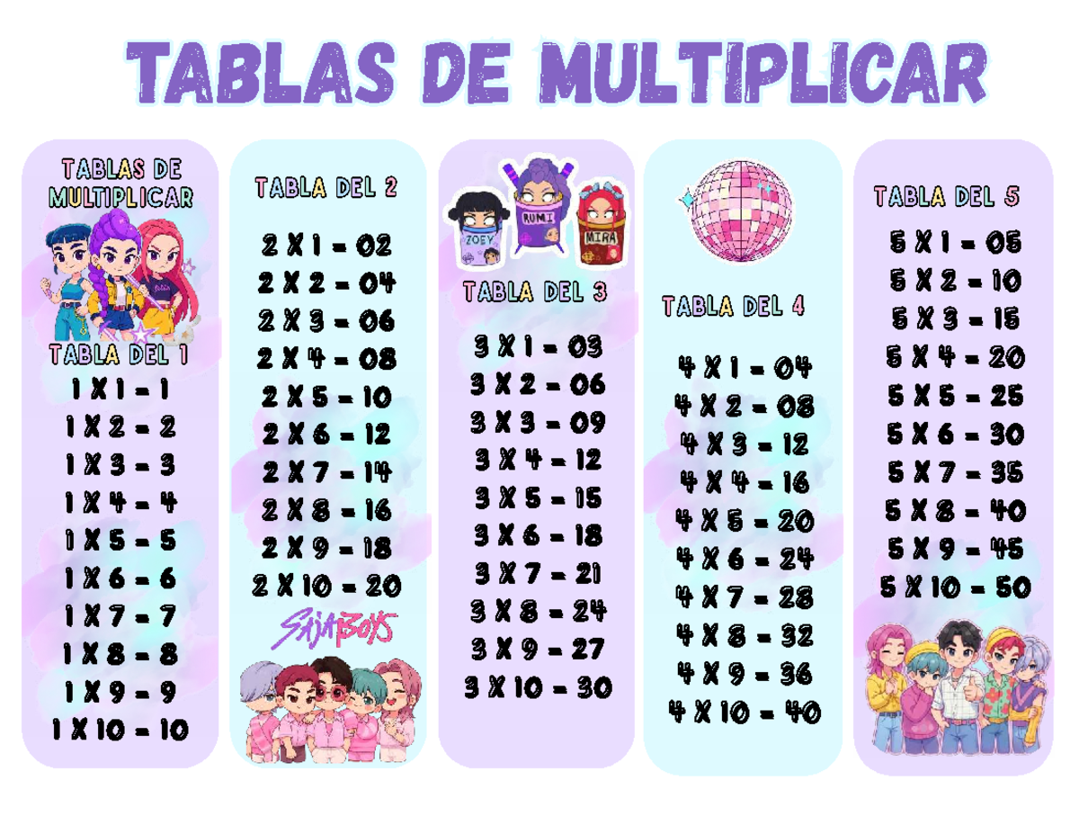 Tablas de Multiplicar - Demon Hunter T AB LA S D E MU M U LLT T II P P ...
