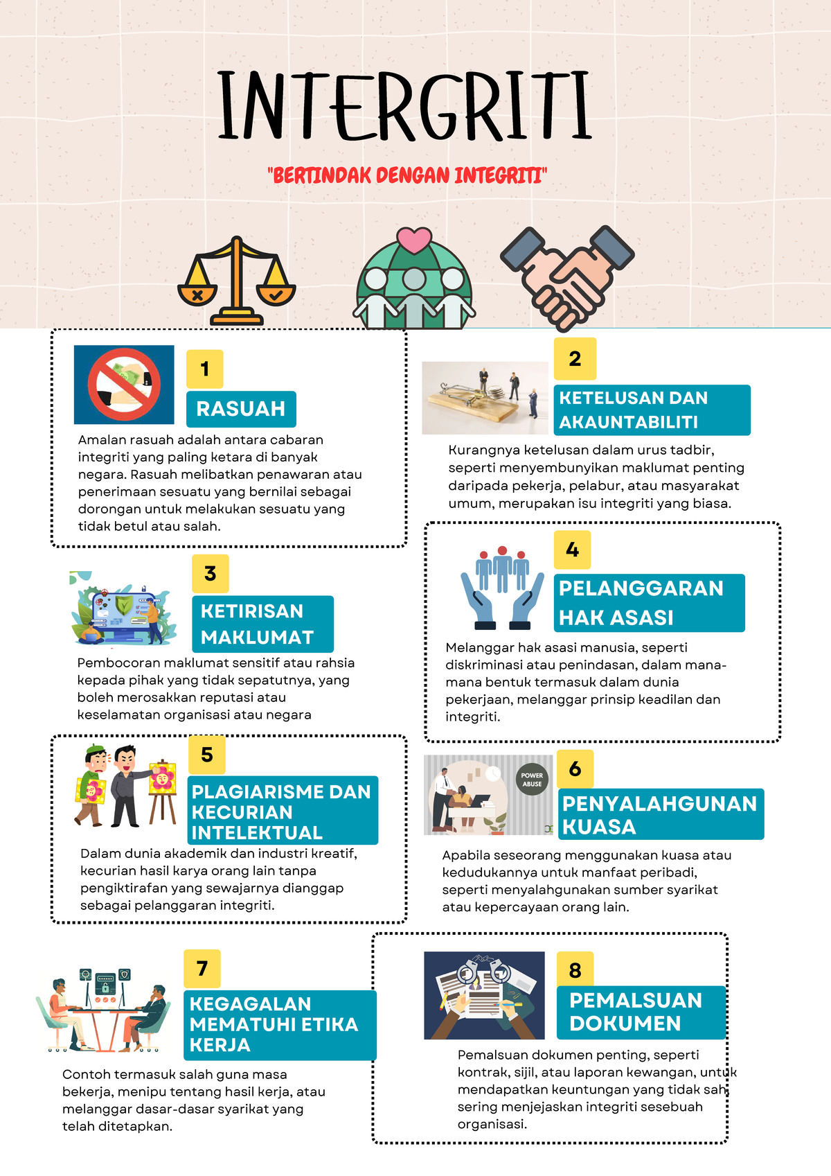 Nota Poster Integriti: Rasuah, Plagiarisme & Ketelusan - Studocu