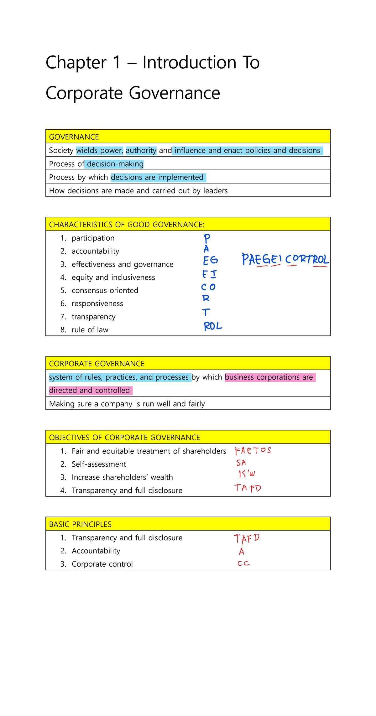 Governance - chapter 1-4 summary - Chapter 1 – Introduction To ...