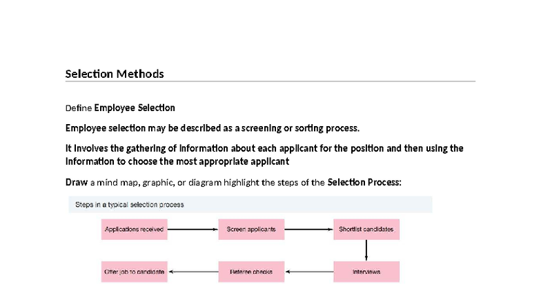 6. Selection Methods: Employee Selection Process Overview - Studocu