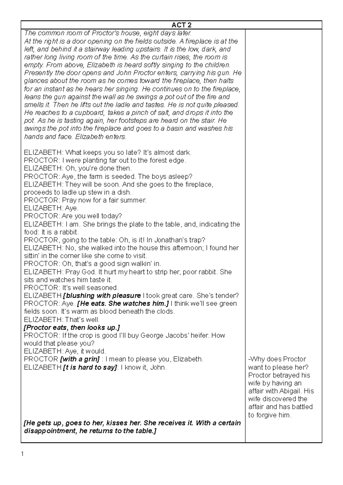 Crucible ACT 2: Text and Analysis Notes - Studocu