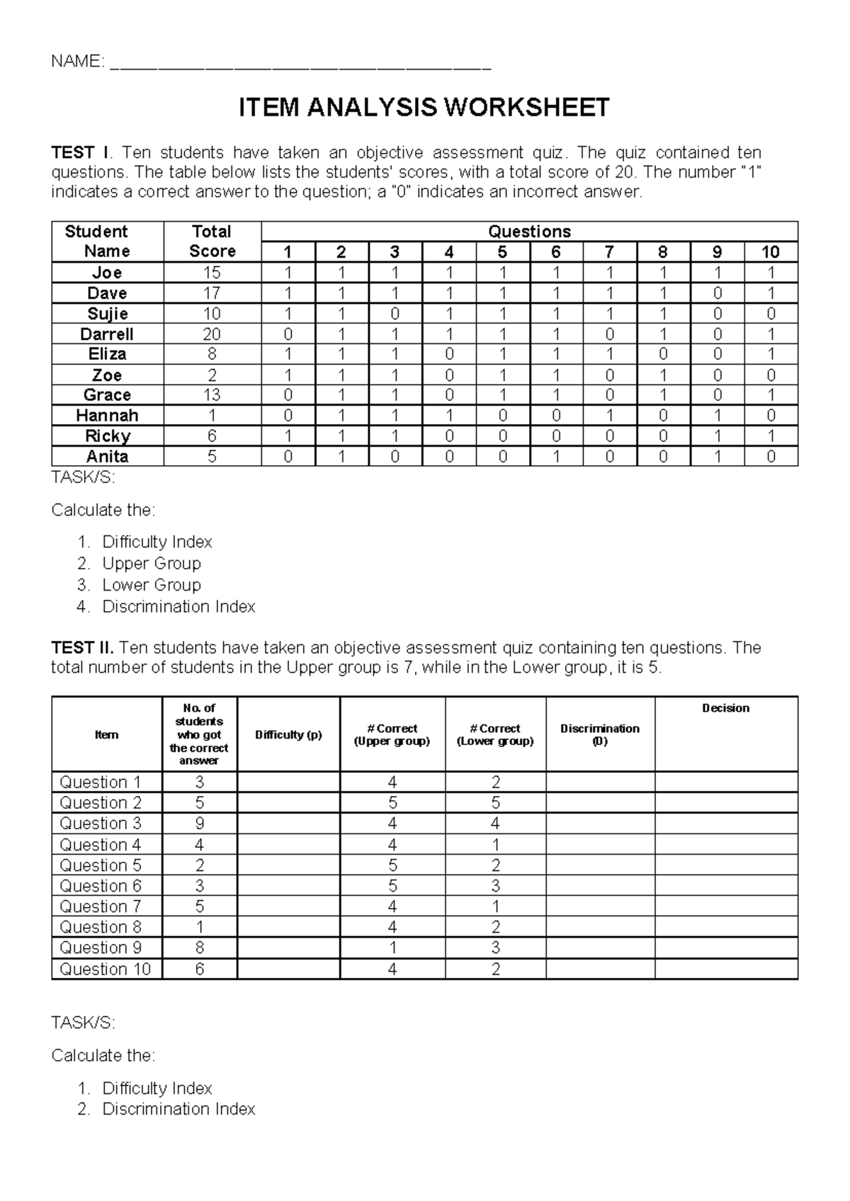 Item Analysis Worksheet: Difficulty & Discrimination Indexes - Studocu