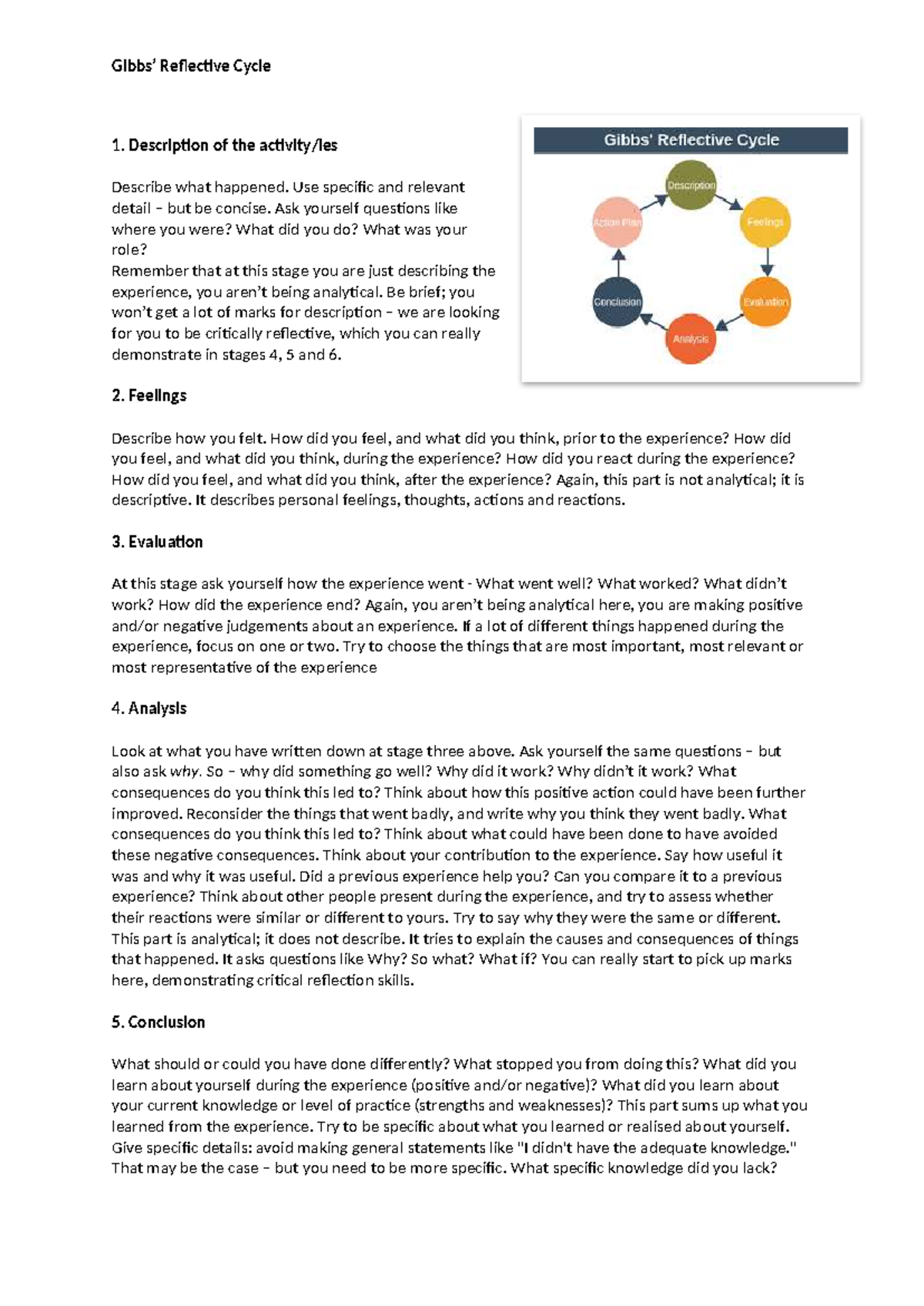Gibbs Reflective Cycle Guide: Stages for Critical Reflection - Studocu