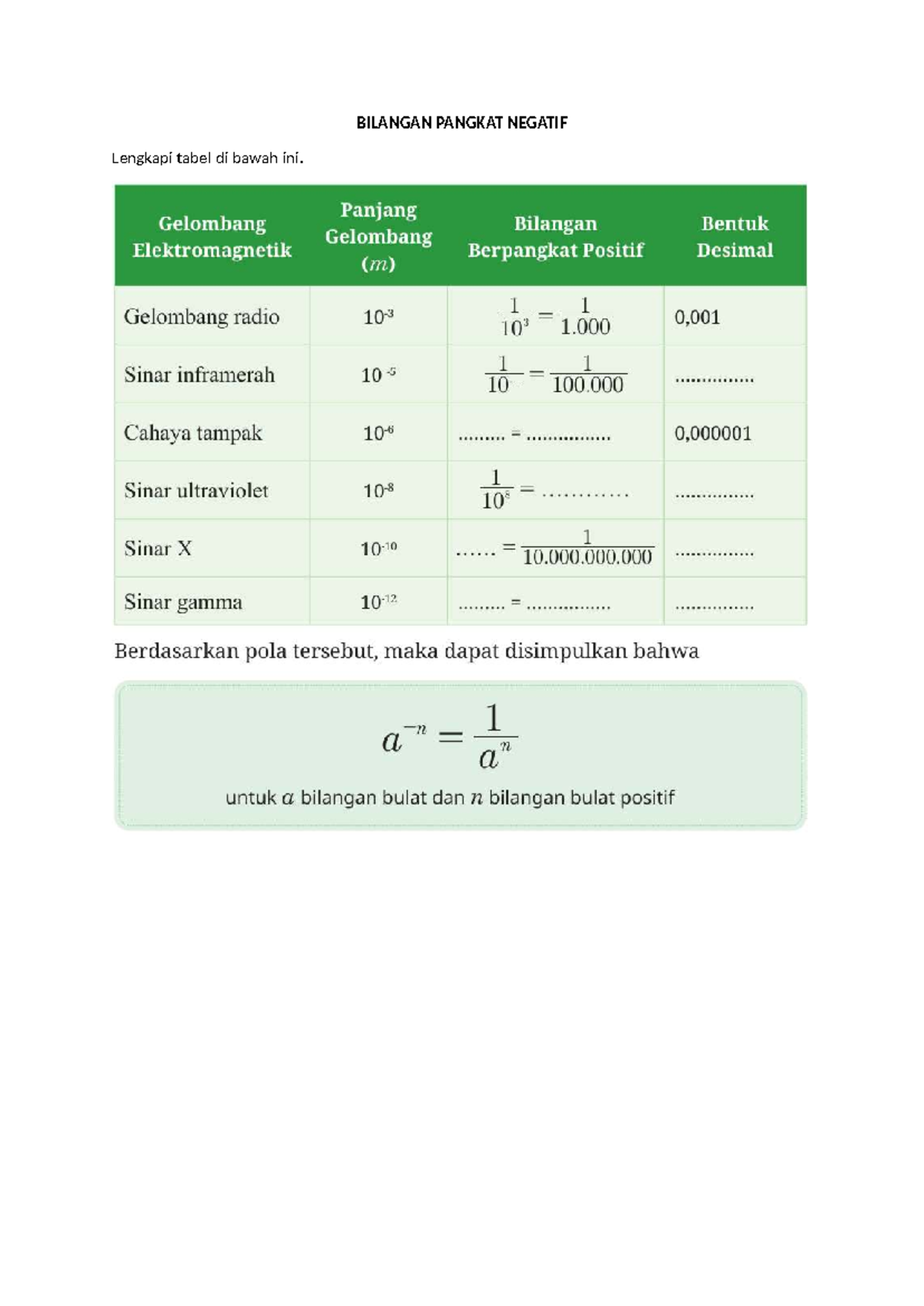 Tugas Matematika Kelas 8 2 - Edexcel Mathematics - BILANGAN PANGKAT ...