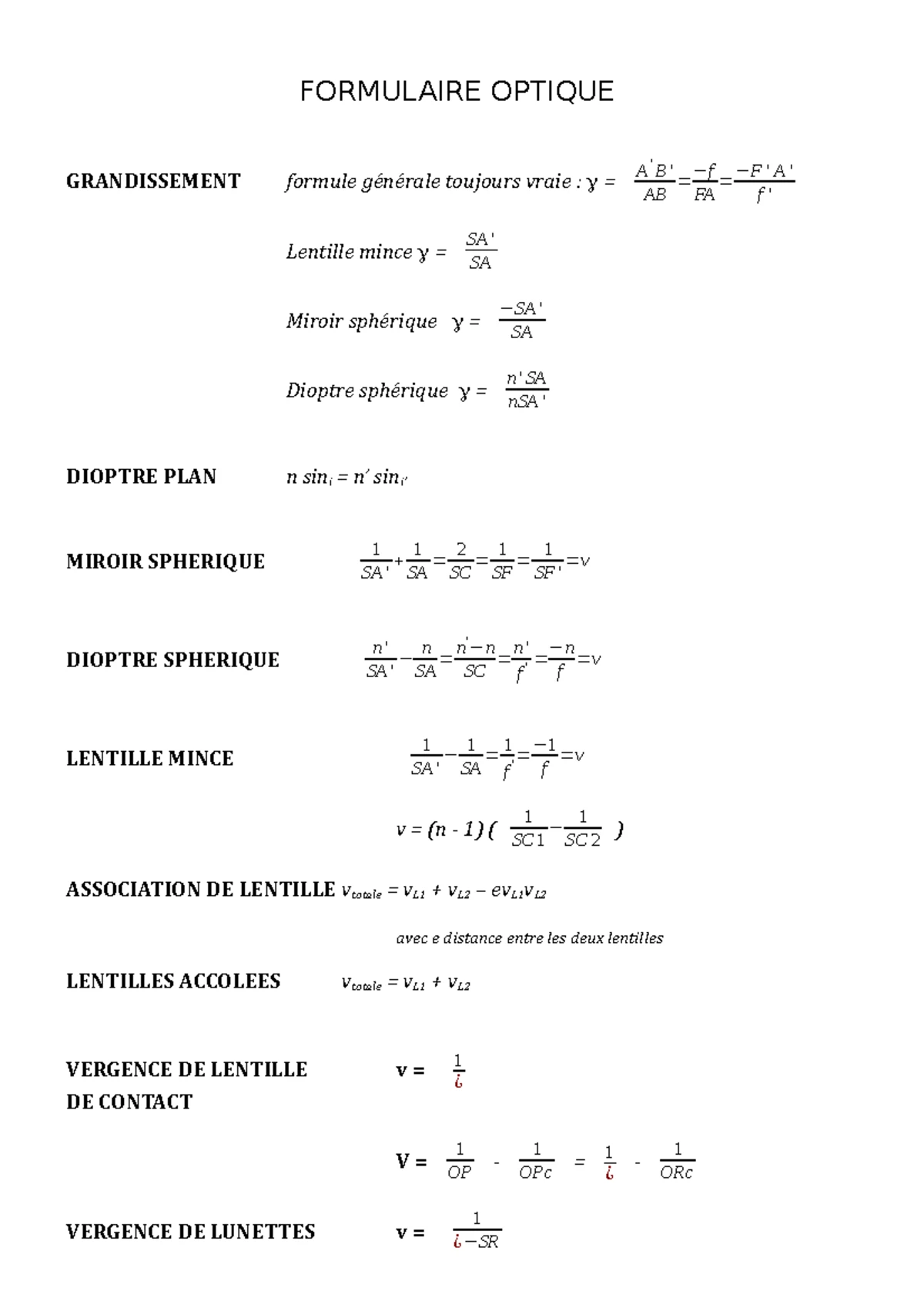 Optique 4 - Le dioptre plan – le dioptre sphérique - IV/ Le dioptre ...