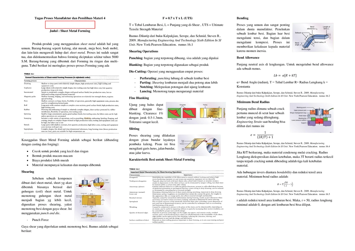 Modul gamtek - standar gambar teknik - Program Studi Arsitektur ...