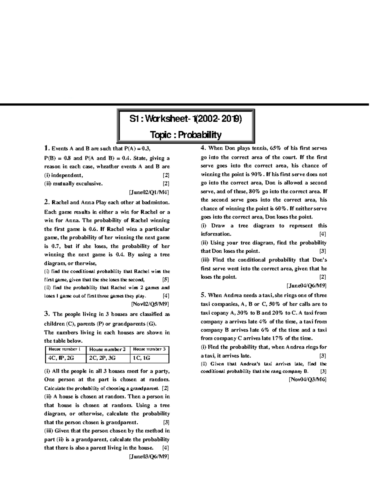 **MATH101: Worksheet 1 - Probability Concepts & Problems** - Studocu