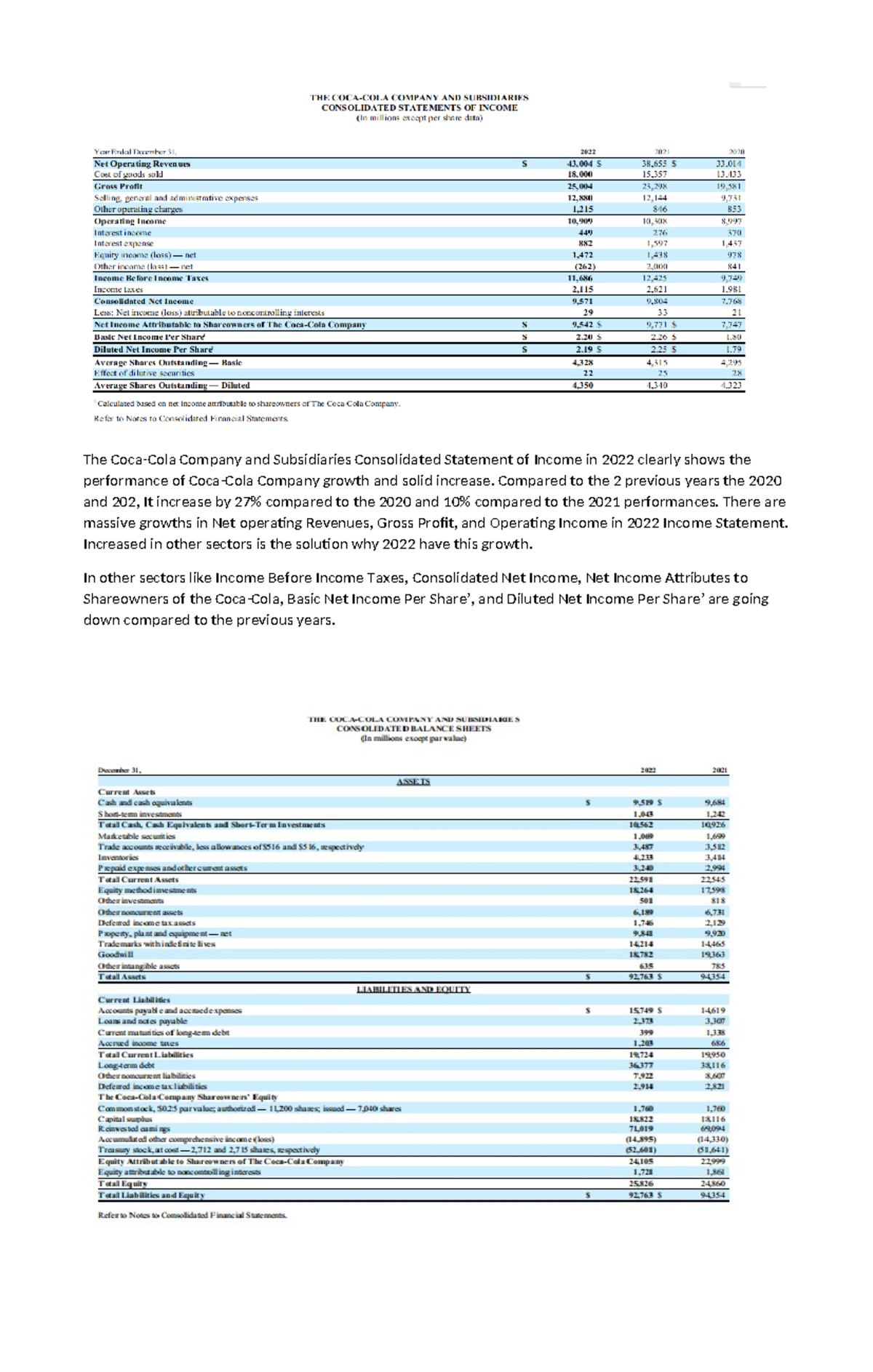 FS-2022: Coca-Cola Consolidated Income Statement Analysis - Studocu