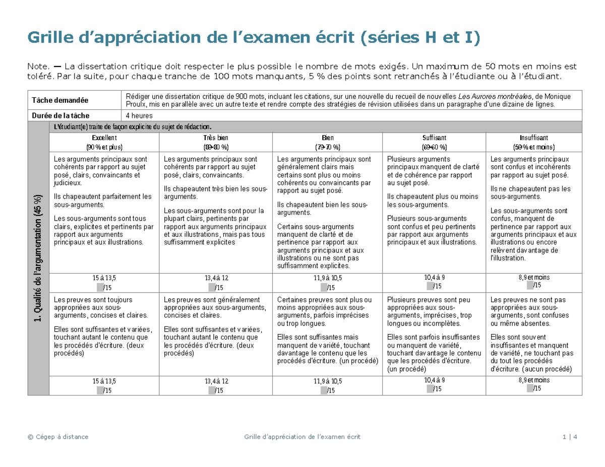 Grille d'évaluation pour la dissertation critique 601-103-MQ - Studocu