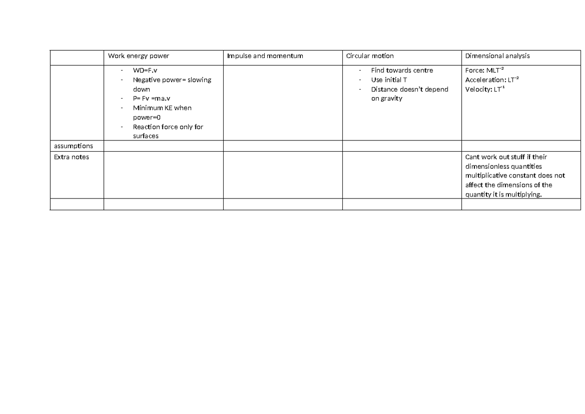 Physics 101: Mechanics Notes on Work, Energy, and Power - Studocu