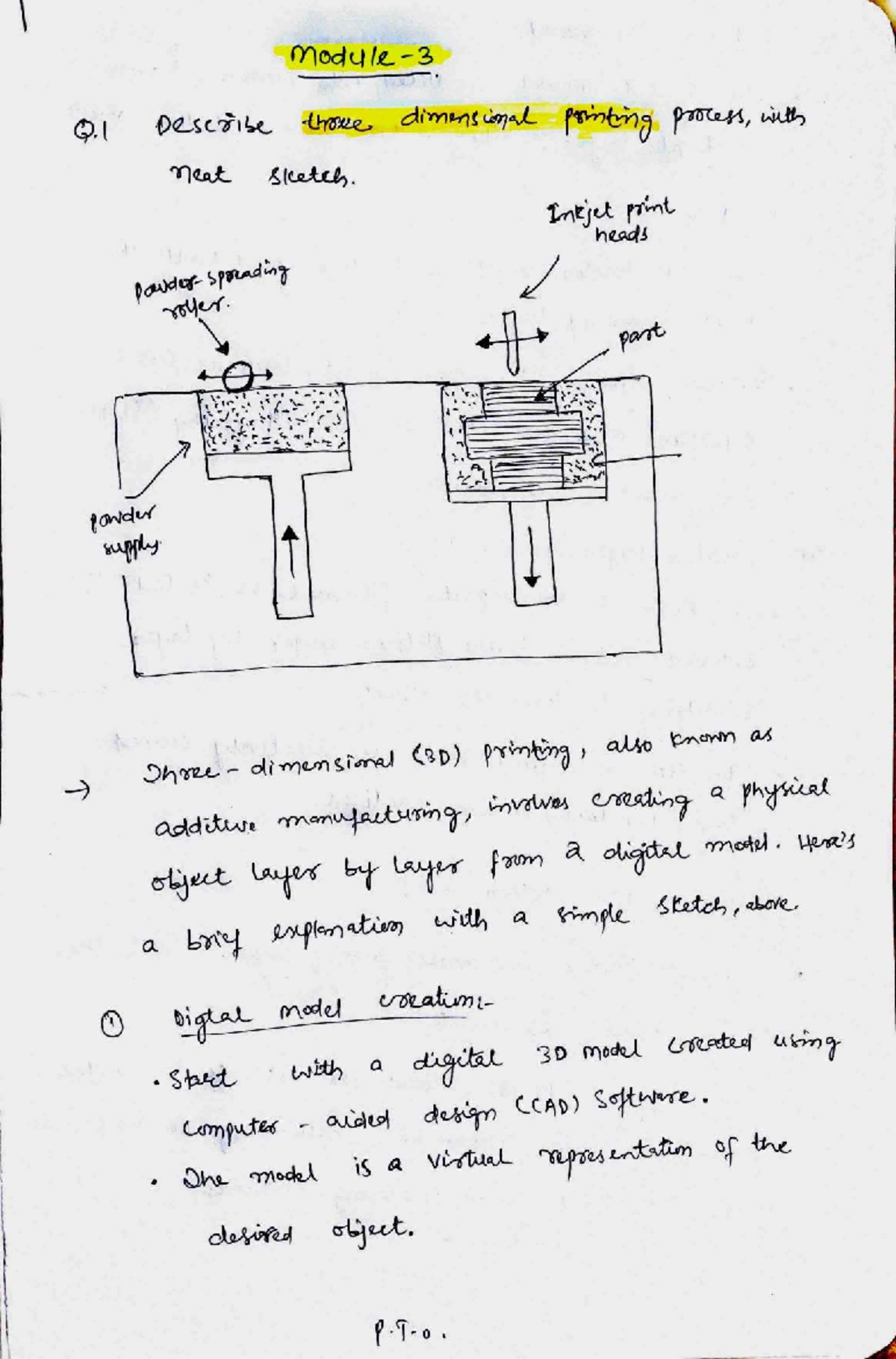Additive Manufacturing Process Overview - Module 3 - Studocu