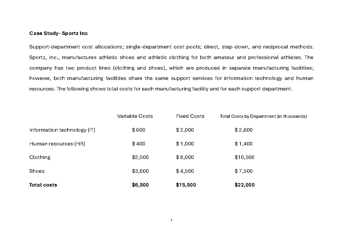 Case Study: Cost Allocation Methods in Sportz Inc. - Studocu