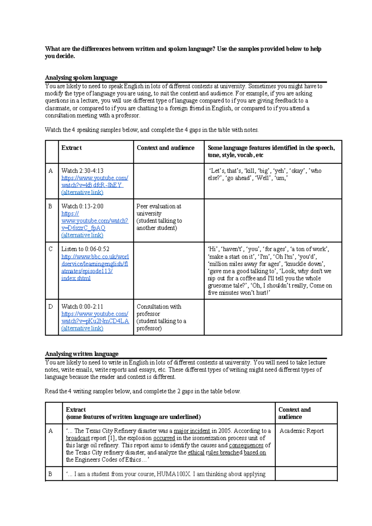 U1L4 Language Analysis: Exploring Written vs. Spoken Contexts - Studocu