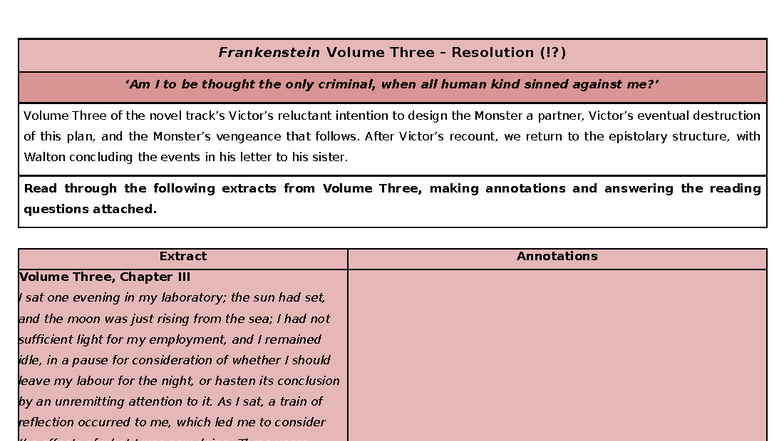 Frankenstein (ENG 101) Volume Three Analysis: Themes of Creation and ...