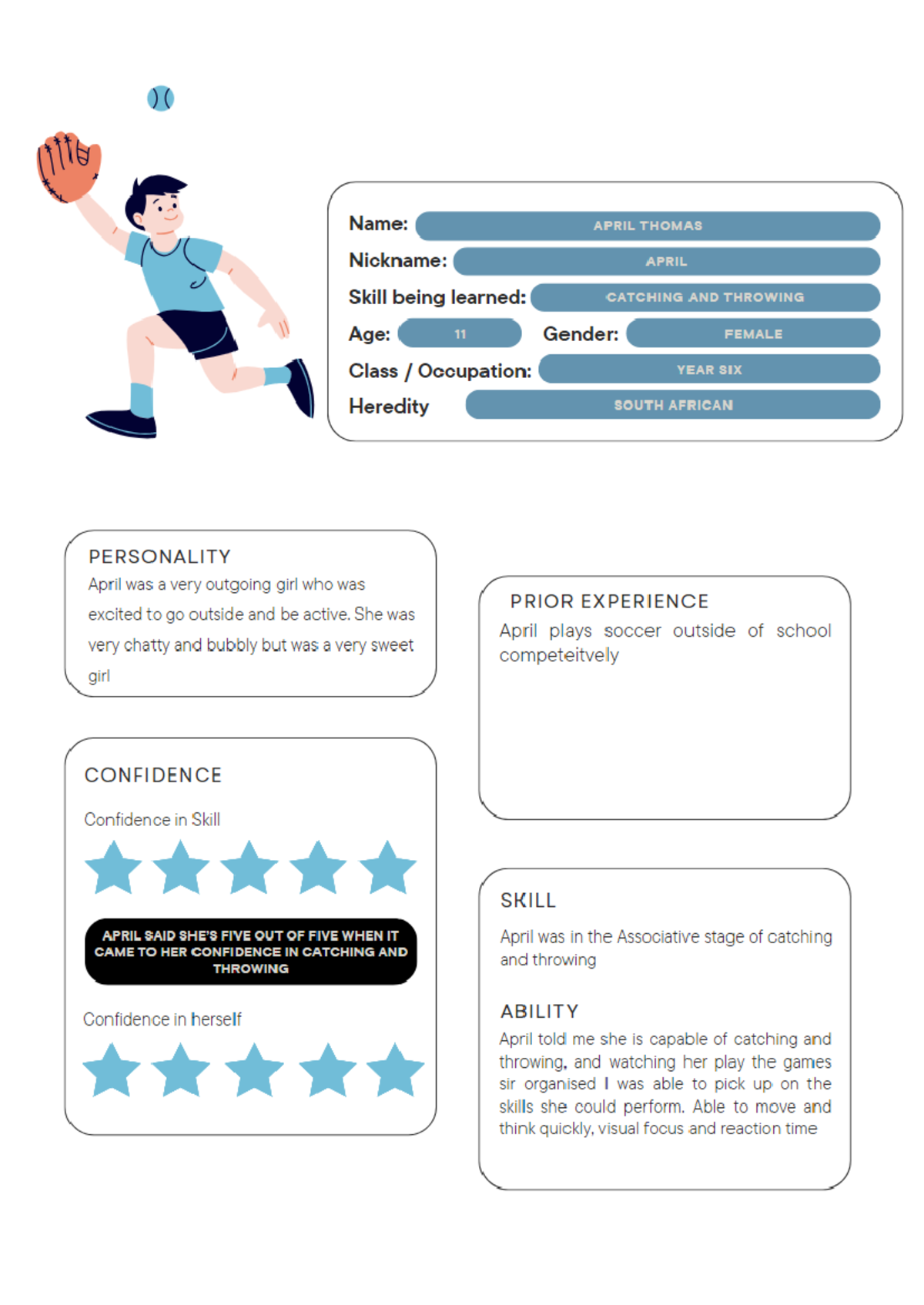 HSC PDHPE - Skill Acquisition and Development in Catching and Throwing ...