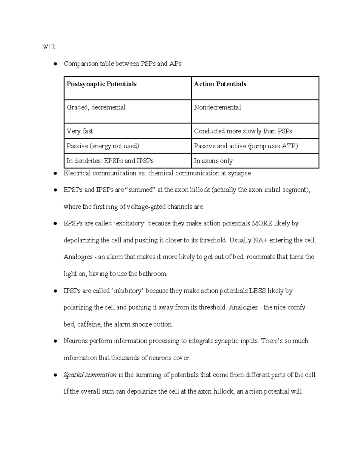 Class Notes - 9/ Comparison table between PSPs and APs Postsynaptic ...